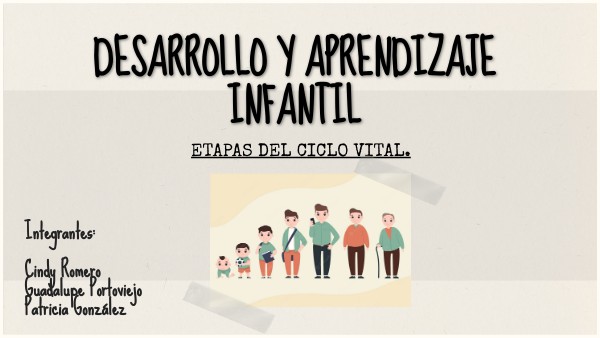 DESARROLLO Y APRENDIZAJE | Genially