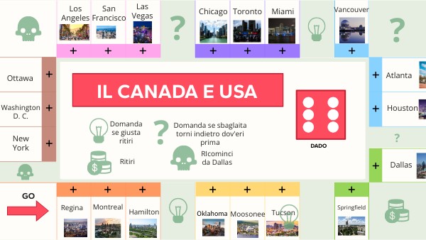 Il Canada e USA | Genially