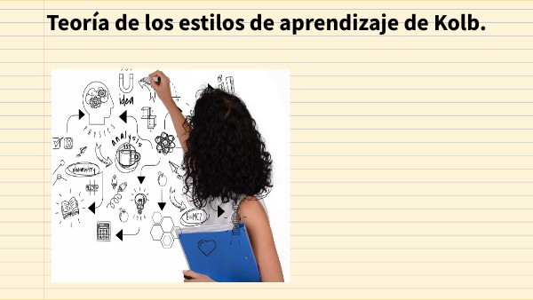 Teoría de Aprendizaje de Kolb | Genially