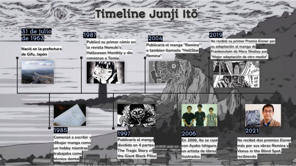Timeline Junji Itō