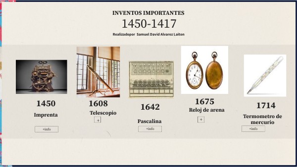 LINEA DEL TIEMPO DE INVENTOS MAS IMPORTANTES | Genially