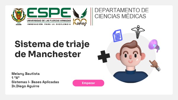 Triaje de Manchester | Genially