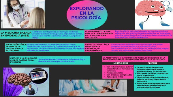 VERSUS BICOLOR | Genially