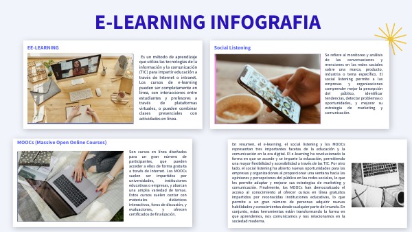 E-LEARNING | Genially