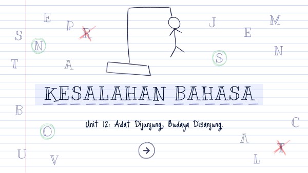 HANGMAN GAME | Genially