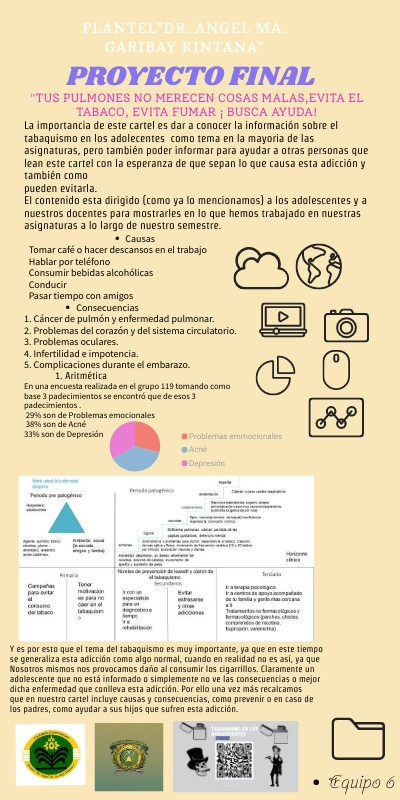 Cartel 23 | Genially