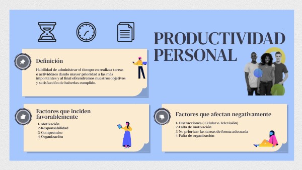 Productividad Personal | Genially