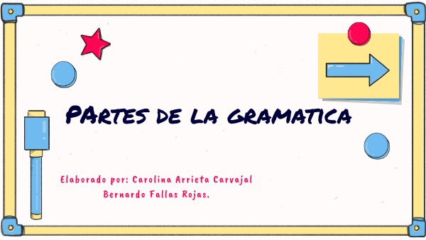 PRESENTACIÓN PARTES DE LA GRAMATICA