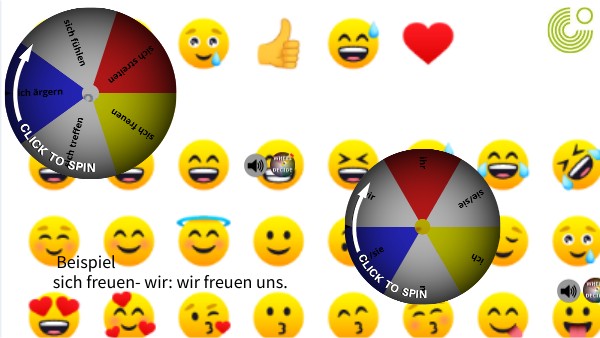 reflexive Verben | Genially