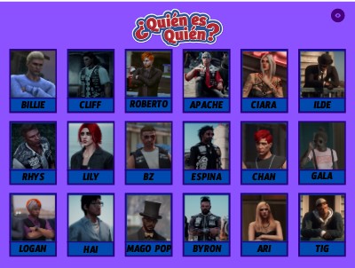 Quién es quién