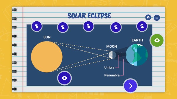 Solar eclipse and Lunar eclipse | Genially