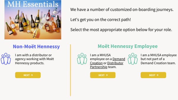 Welcome MH Essentials Start