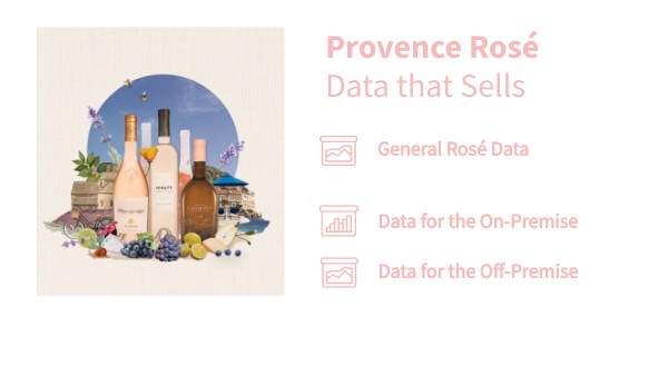 Rosé Data that Sells | Genially