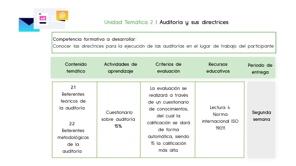 AUDIT_GDU2_MER_TAT23