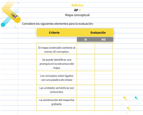 Cmaptools_Rub2_Sep23