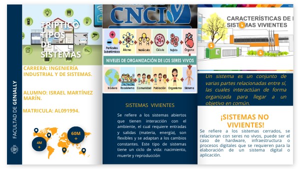 Tríptico TIPOS DE SISTEMAS | Genially