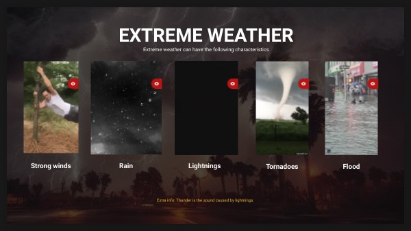 EXTREME WEATHER | Genially