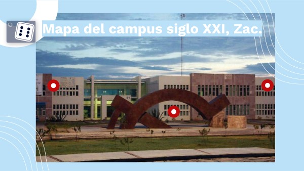 Mapa del campus Interactivo | Genially