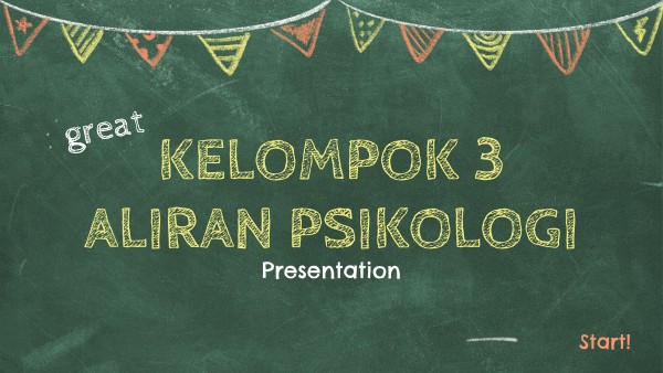 PRESENTASI PSIKOLOGI | Genially