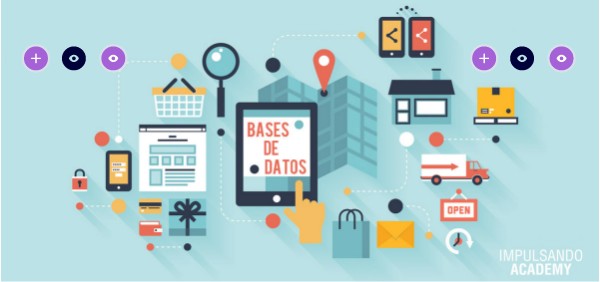 Imagen interactiva CPT | Genially