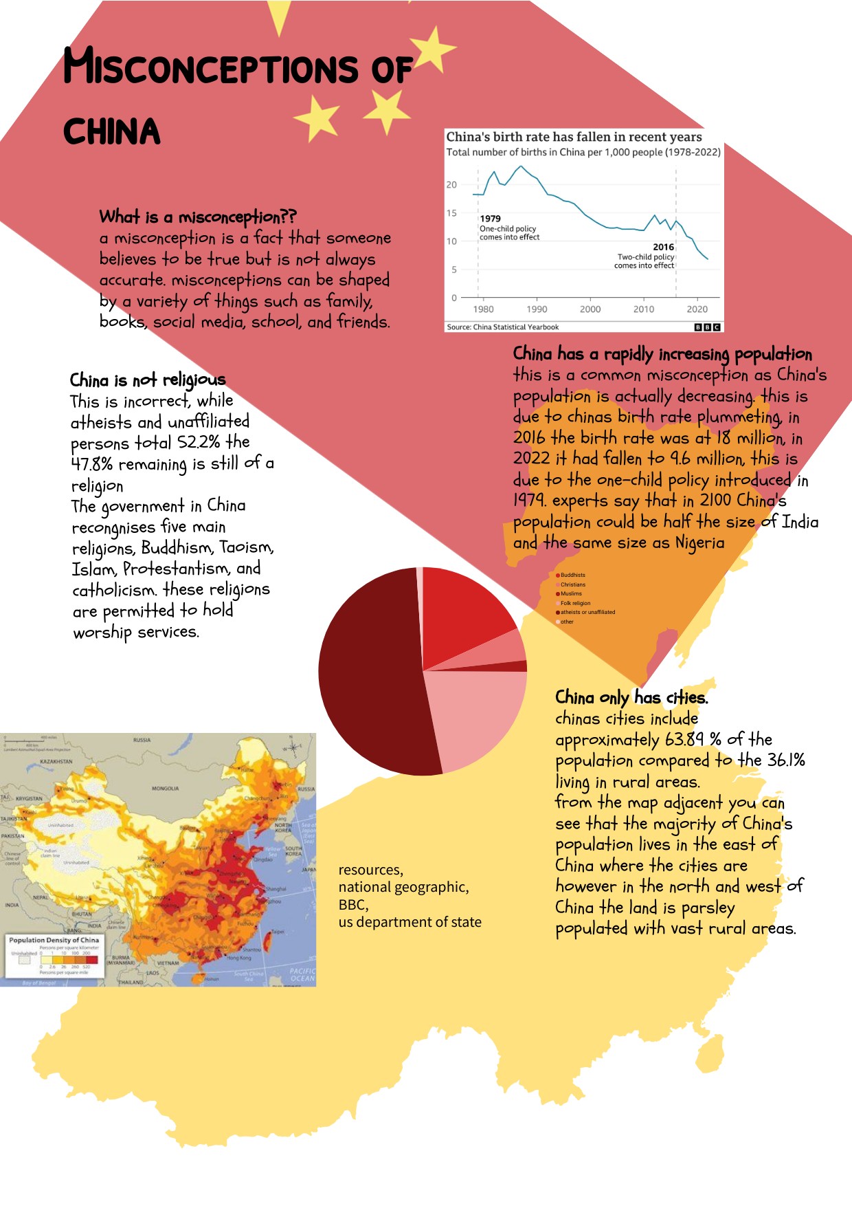 VERTICAL INFO ILLUSTRATION CORP