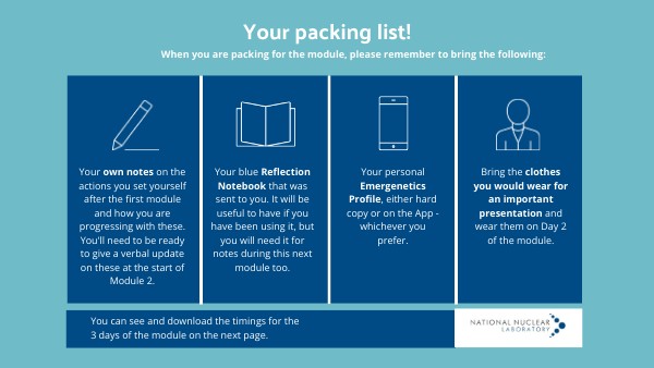 NNL Pre mod 2 packing list | Genially