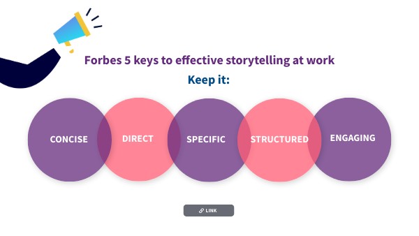 EH Forbes key to storytelling