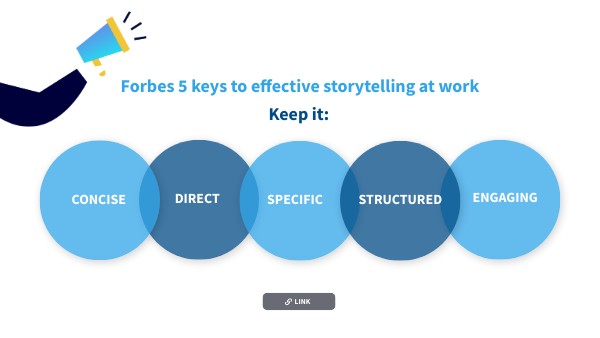 Forbes key to storytelling | Genially
