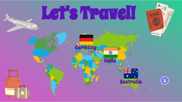 Nations - Germany/India/Australia | Genially