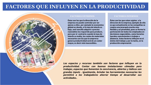 FACTORES QUE INFLUYEN EN LA PRODUCTIVIDAD | Genially