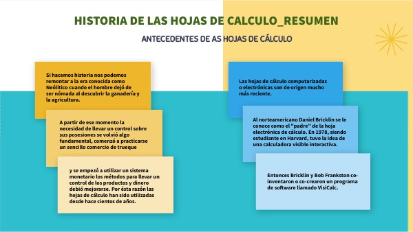 DemezaPérez_Daniel_3A_V_HistoriaDeLaHojaDeCálculo | Genially