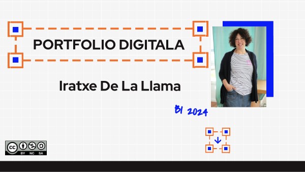 Portfolio digitala A1 | Genially