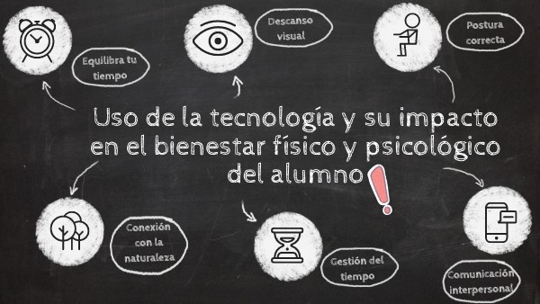 Infografía uso de la tecnología. María Cano Aparicio | Genially