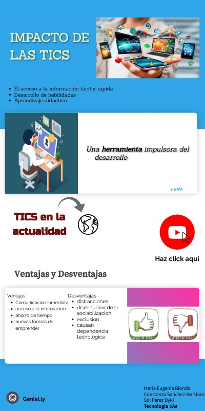Impacto de las tics