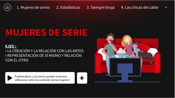 [2NDE] Séquence 1 - Mujeres de serie | Genially
