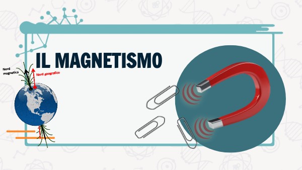 Il Magnetismo | Genially