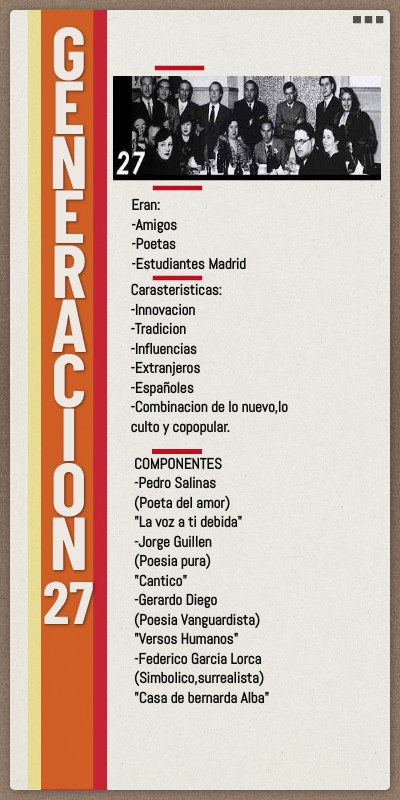 INFOGRAFÍA GENERACION DEL 27 | Genially
