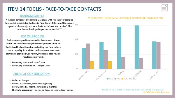 ITEM 14 - FTF FOCUS | Genially