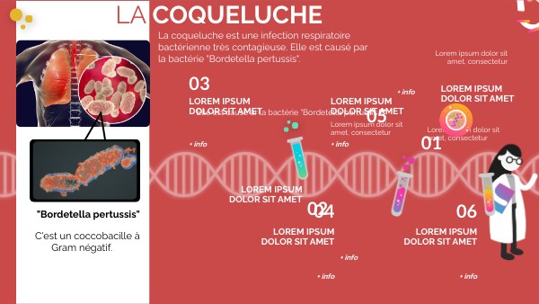 BIOLOGY VIBRANT HORIZONTAL