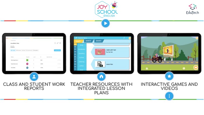 Edutech CA- Joy School Demos | Genially