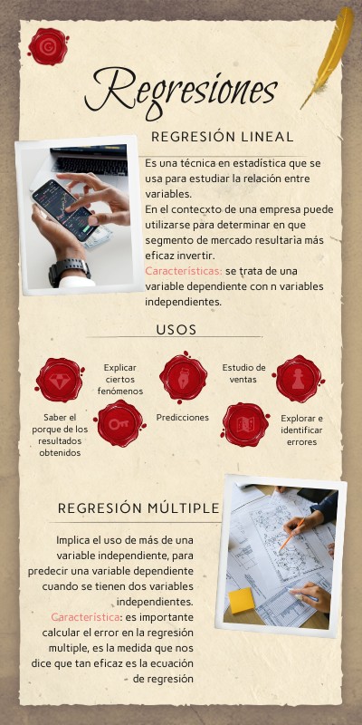 Info Historia Genially