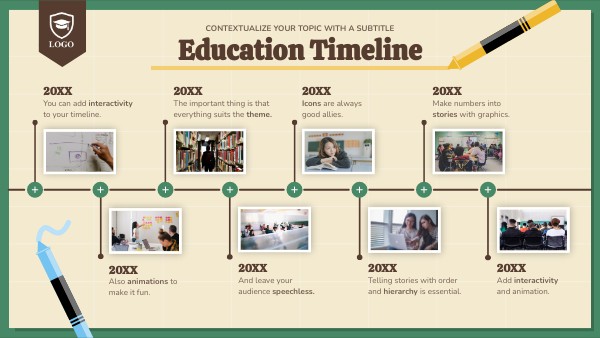 Education Timeline | Genially