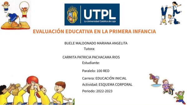 ESQUEMA CORPORAL | Genially