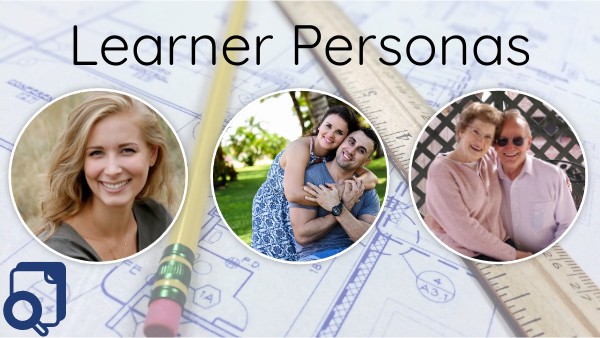 Learner Personas PlanYour
