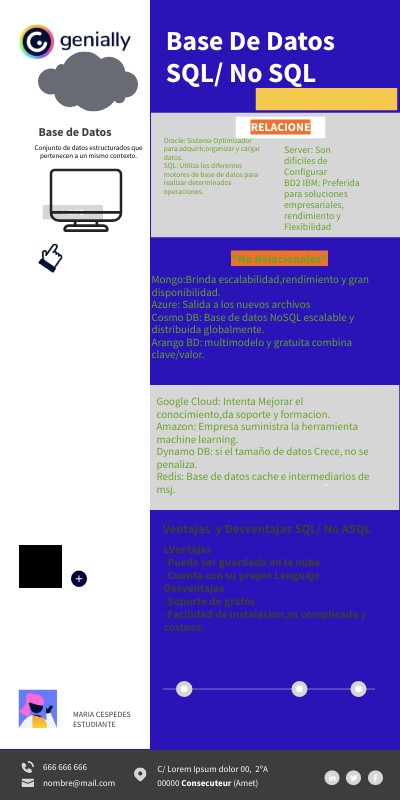 Base de Datos | Genially