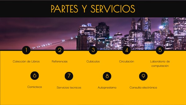 Biblioteca Cetys | Genially