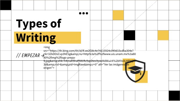 Project_Types of writing | Genially