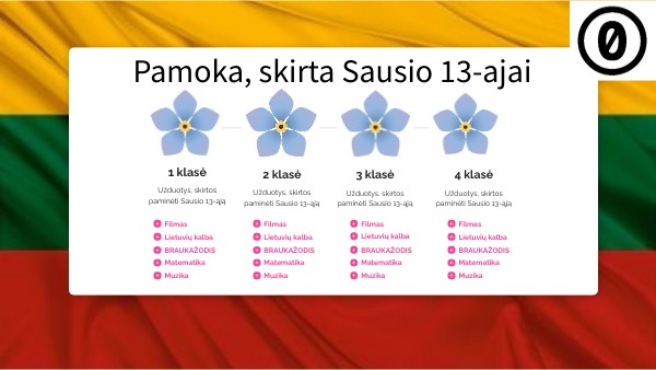 Sausio 13-osios užduotys | Genially