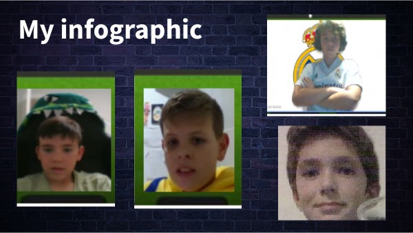 Infographic | Genially