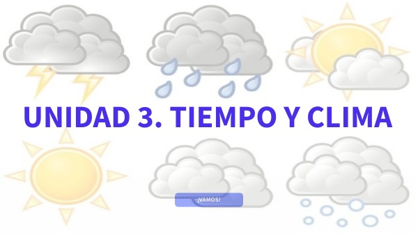U 3. Tiempo y Clima | Genially